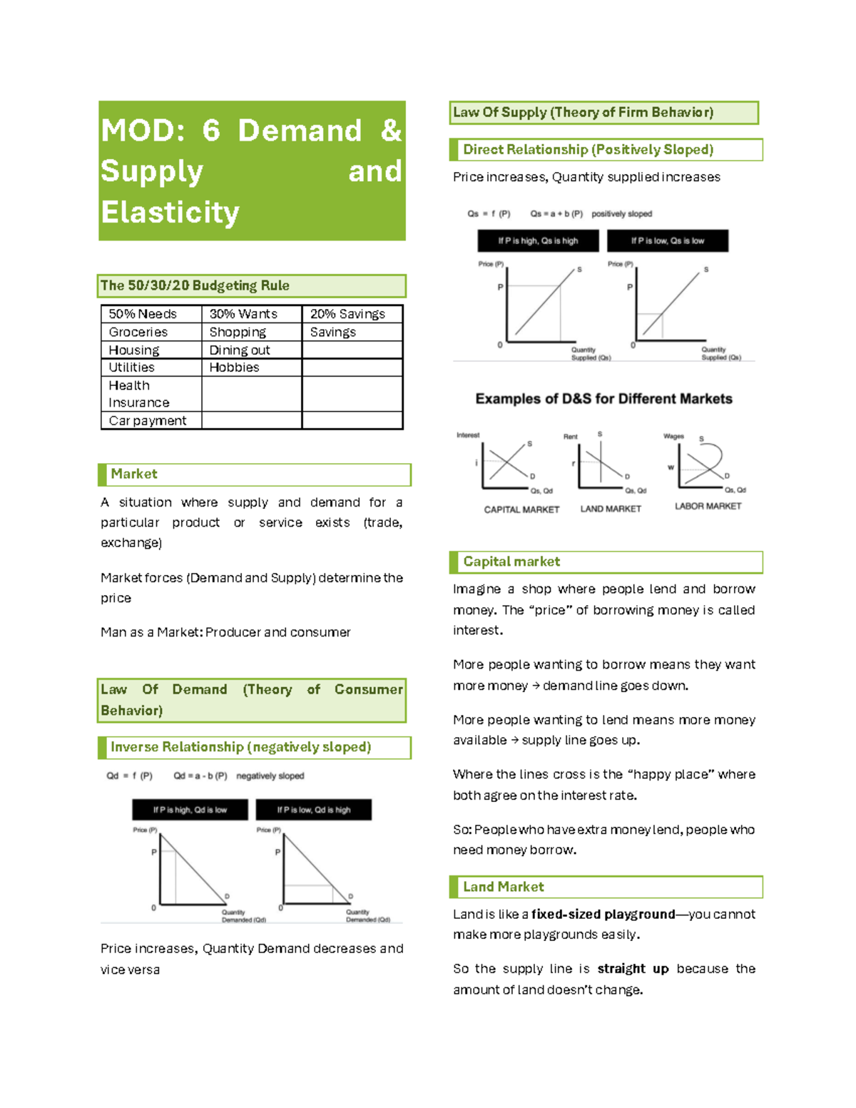 MOD: 6-8 Fundamentals of Microeconomics: Demand, Supply & Market ...