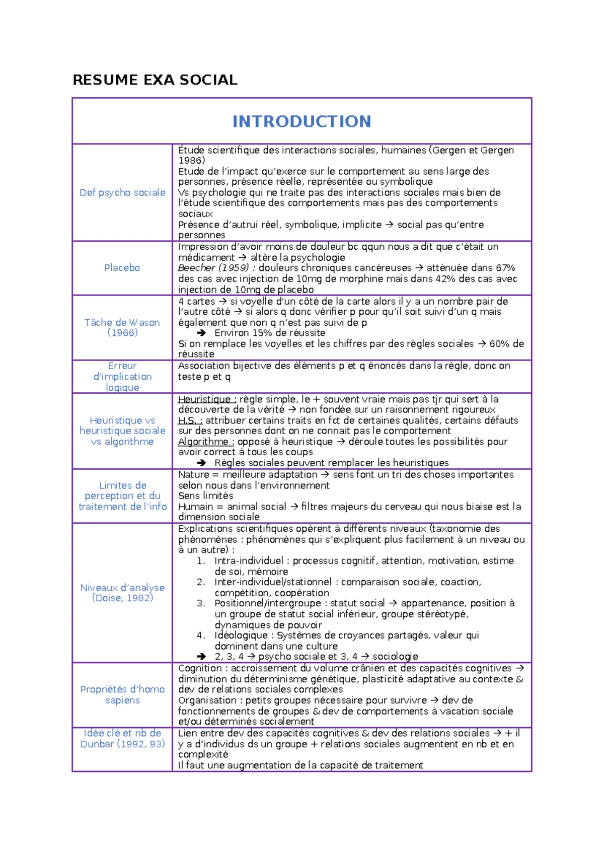 La réactance psychologique - La réactance psychologique Notes lecture ...