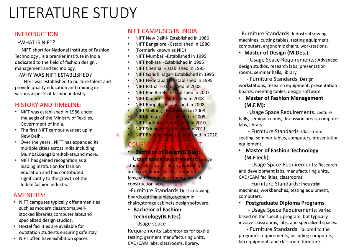 Literature Study on NIFT: History, Courses, and Facilities 21041AA ...
