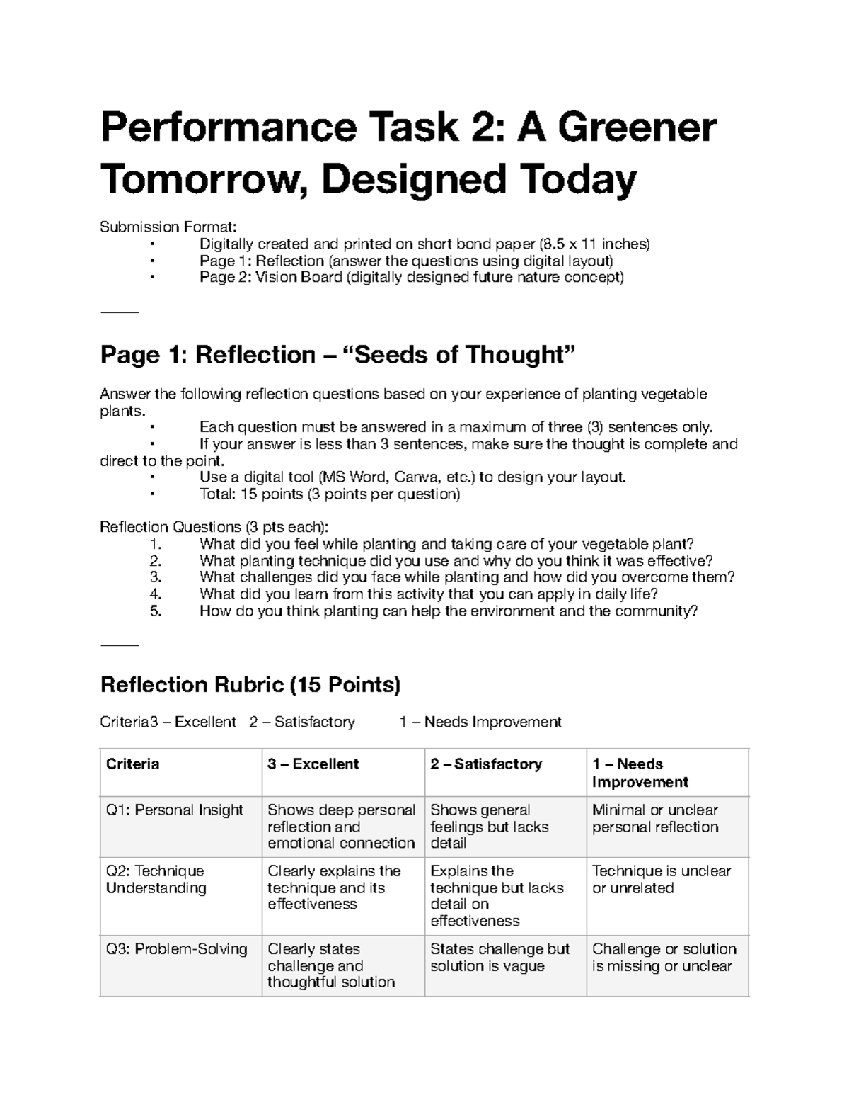 4th Q DRRR Performance Task 2 A Greener Tomorrow, Designed Today ...
