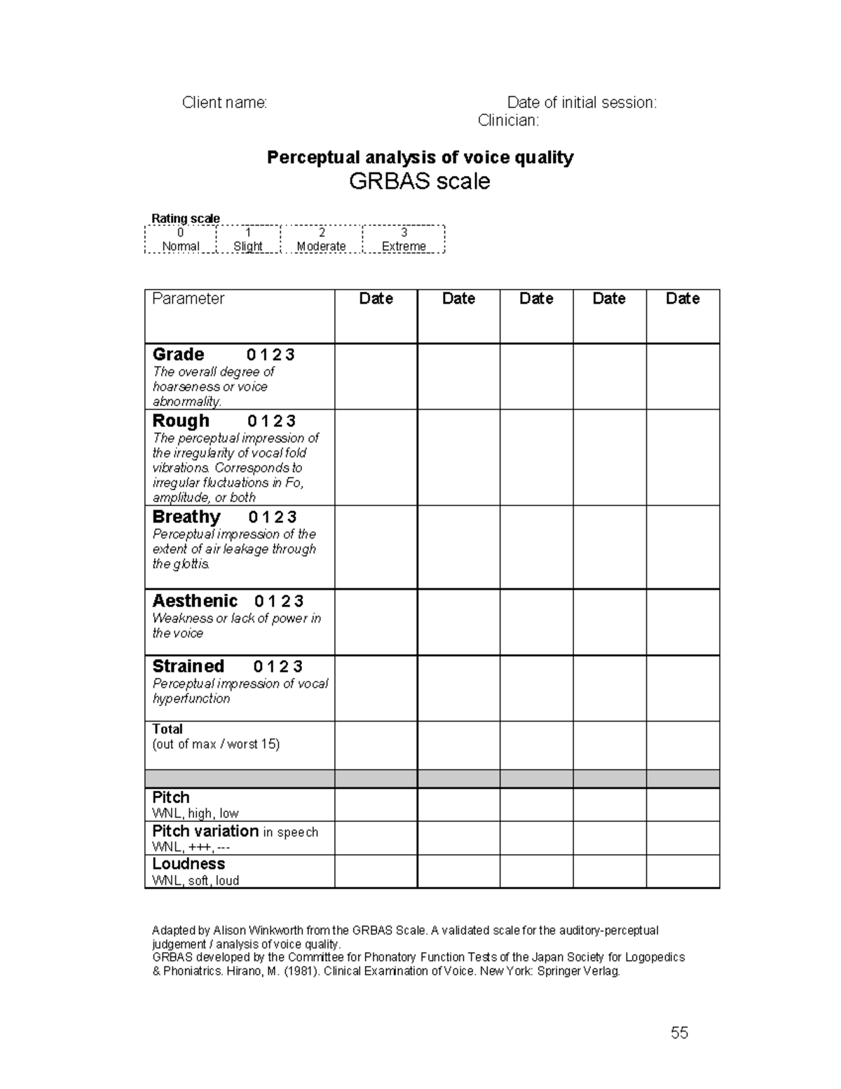 GRBAS Scale Practice Form - Voice Quality Assessment Materials - Studocu
