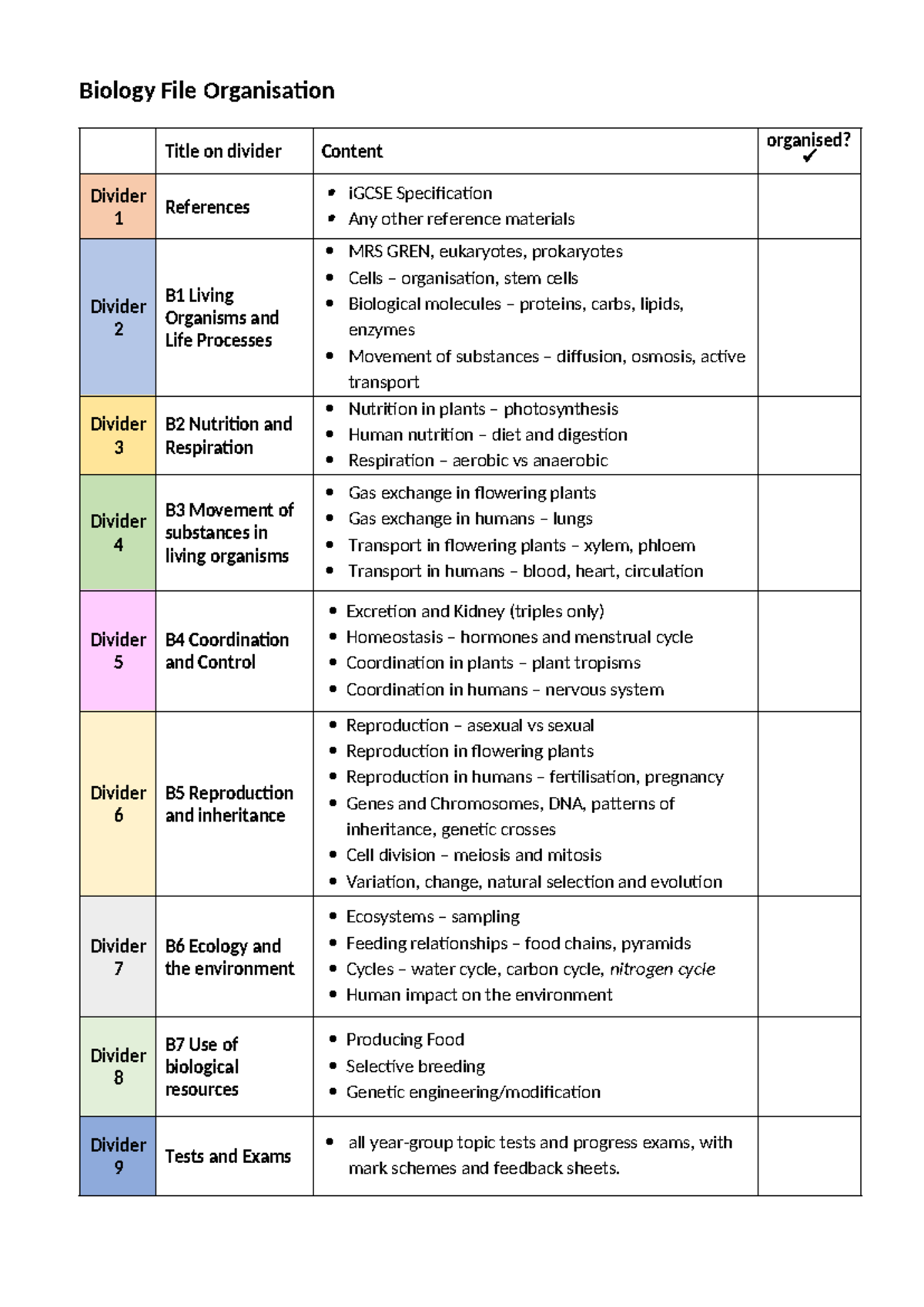 iGCSE Biology File Organiser: Comprehensive Study Dividers - Studocu