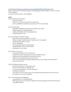 Georgia History Milestone Review Packet G1 - 8th Grade Study Guide ...