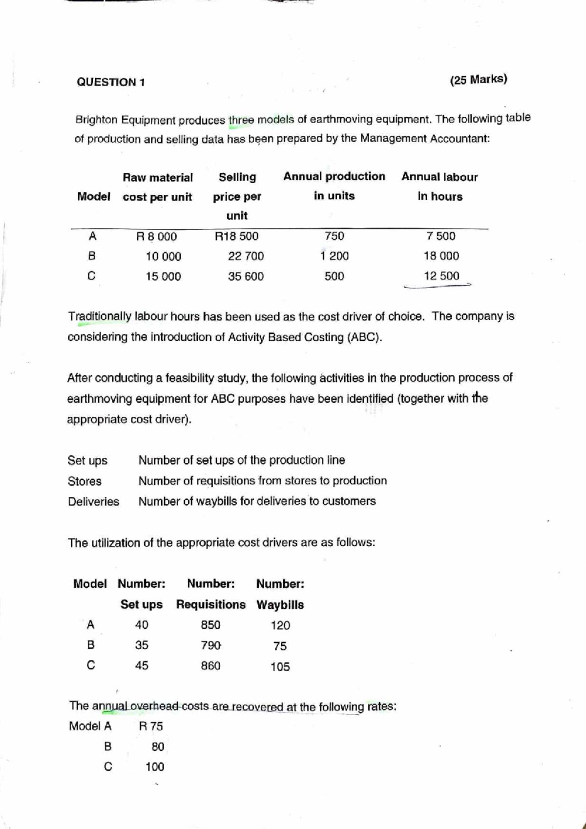 Assessment 1 2024: Income Statements for ABC vs Traditional Costing ...