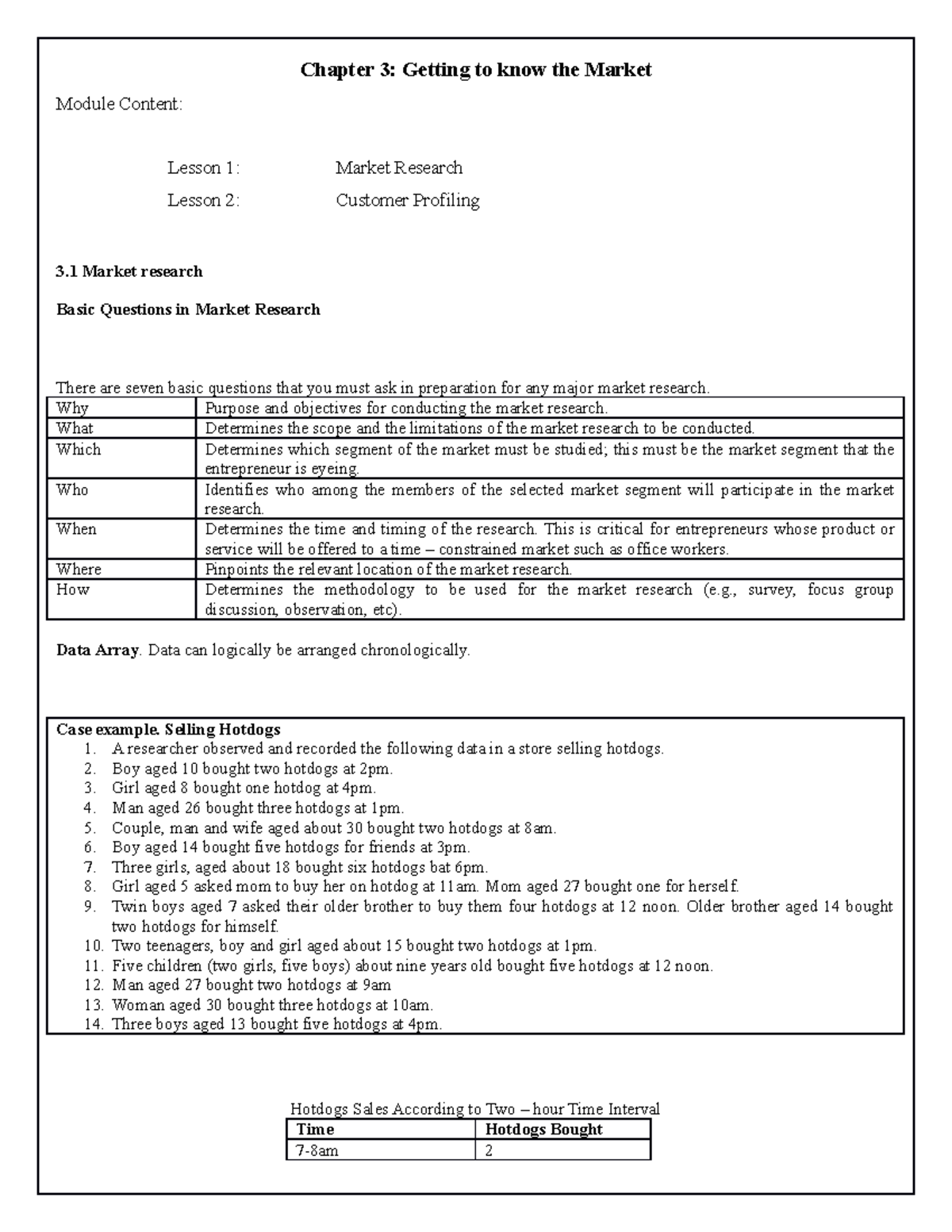 [Entrep] Interactive Module 3 - Chapter 3: Getting to know the Market ...