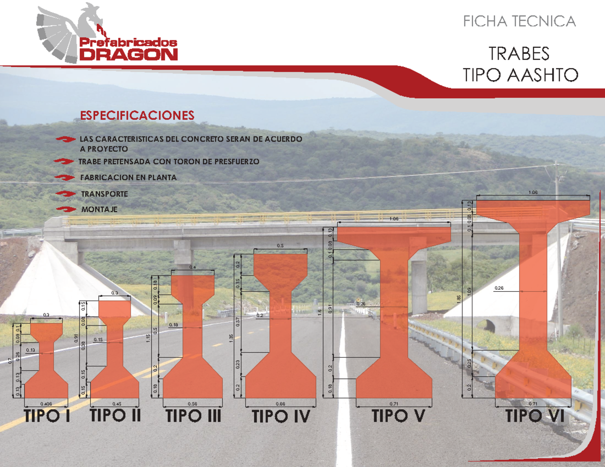 Trabe Aashto - trabajo - i LAS CARACTERISTICAS DEL CONCRETO SERAN DE ...