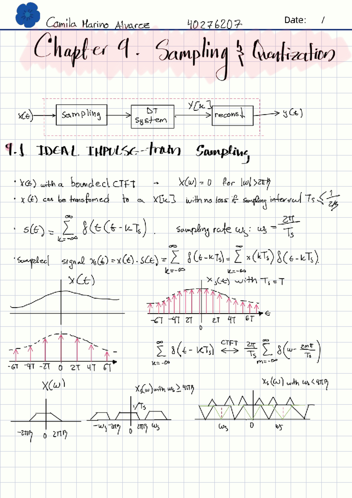 Chapter 9: Sampling Techniques and Quantization (Course Code: XCE ...