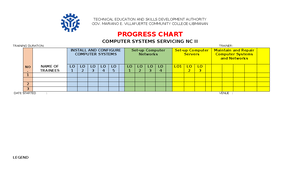CHS Waiver - Naga College Foundation, Inc. MT Villanueva Ave. Naga City ...