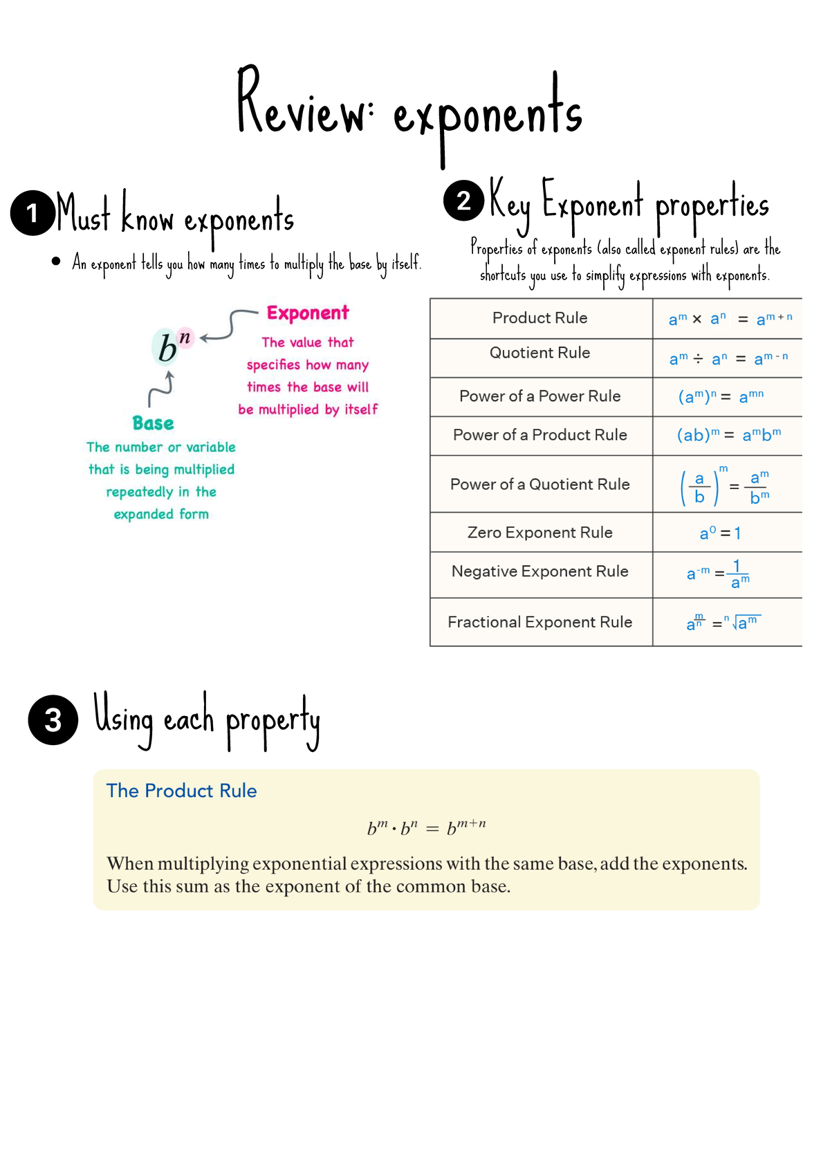 Review: Exponents and Functions - Key Properties and Examples - Studocu