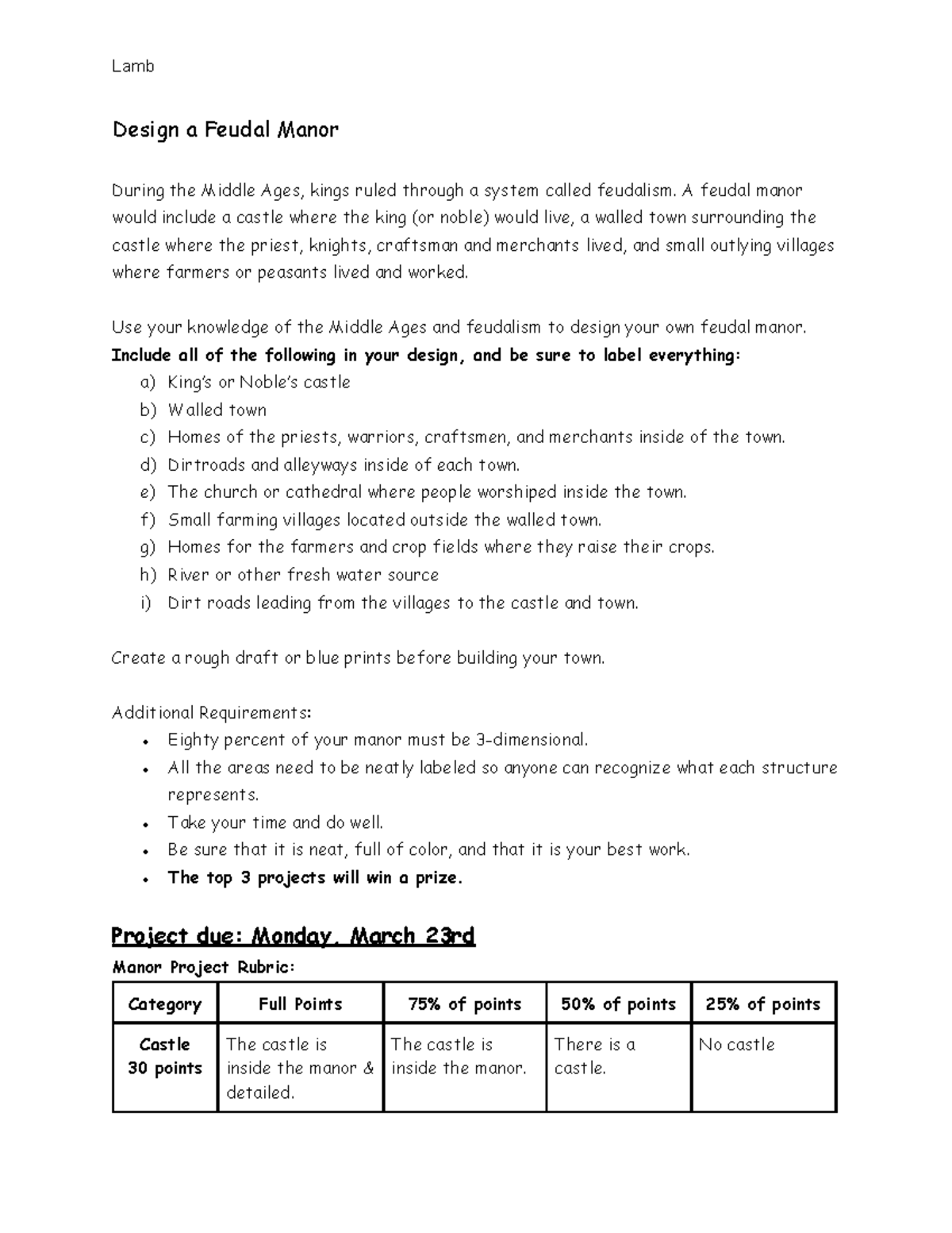 Design a Feudal Manor Project - World History (Middle Ages) - Studocu