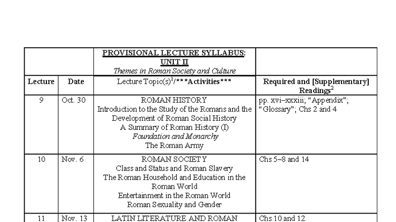 Roman Society and Culture: Unit II Syllabus (Course Code) - Studocu
