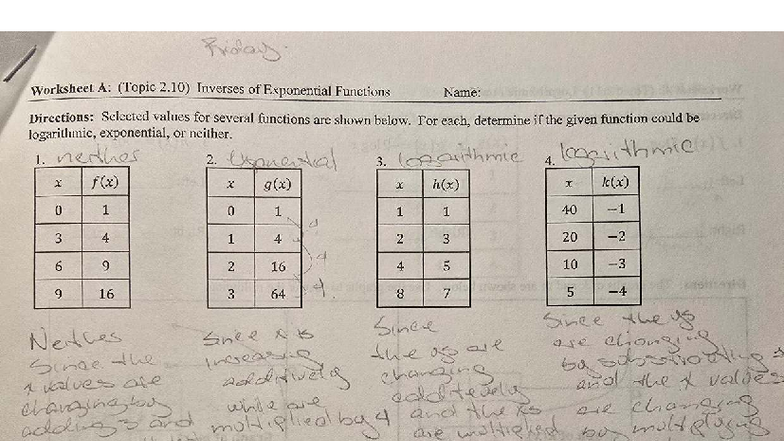 Worksheet A: (Topic 2.10 & 2.11) Inverses & Logarithmic Functions - Studocu