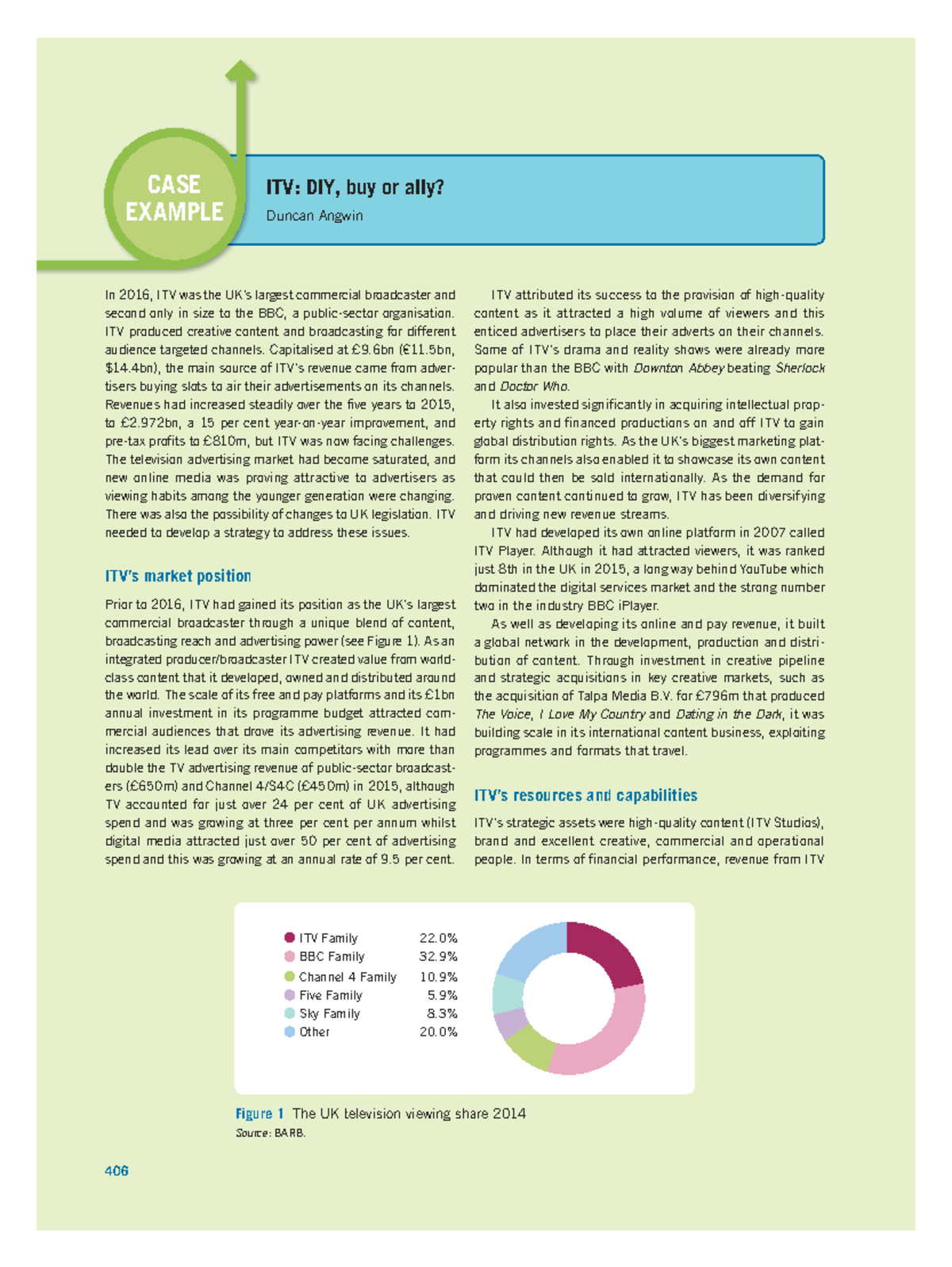 Copy of Topic 10- Strategies Evaluation - ITV attributed its success to ...