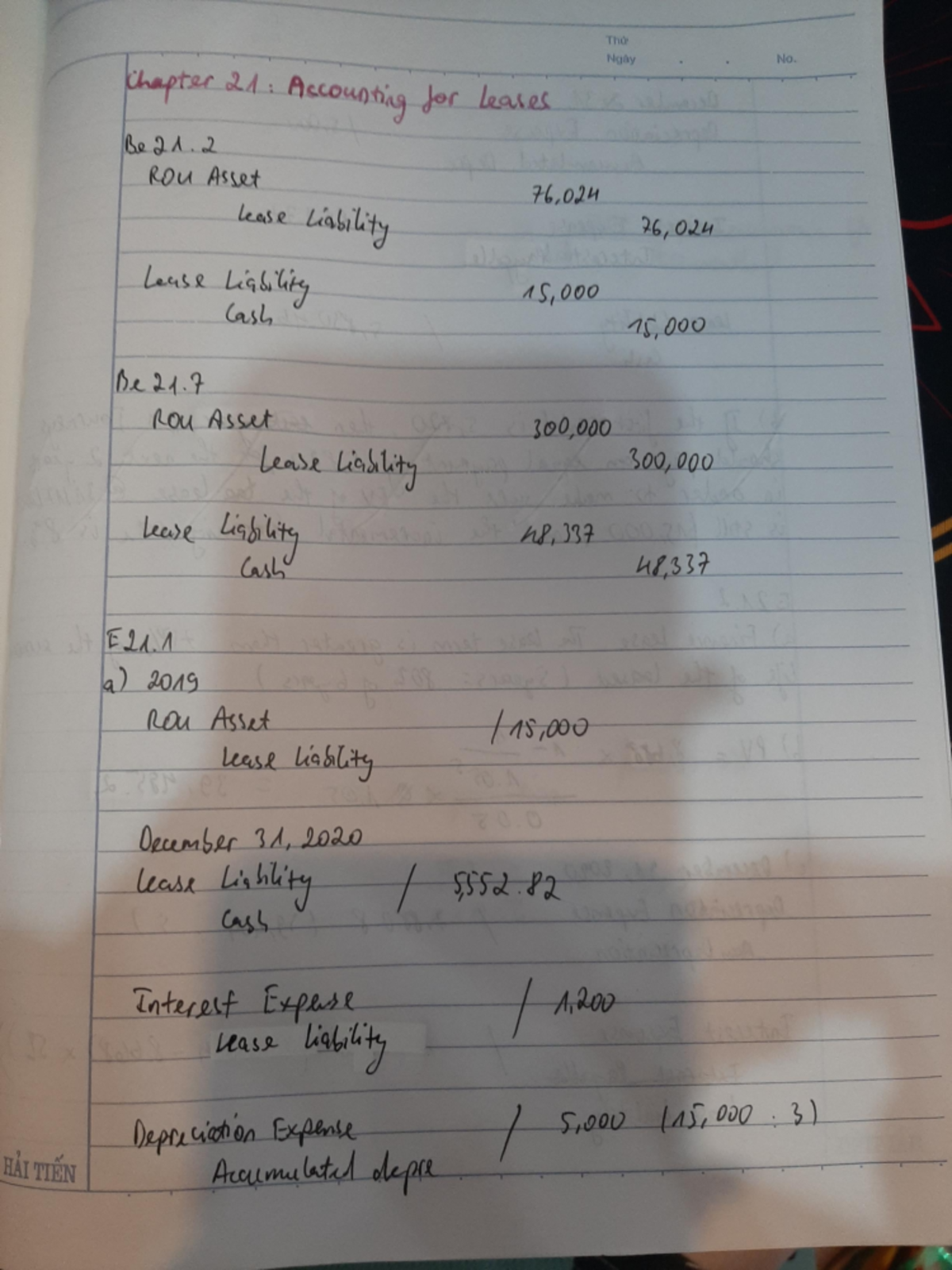 Chapter 21 lease 1 - sfsgdfe - Financial Accounting - Studocu
