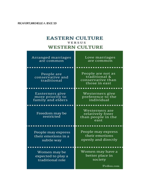 Locational Clearance - LIST OF GENERAL REQUIREMENTS FOR APPLICATION FOR ...