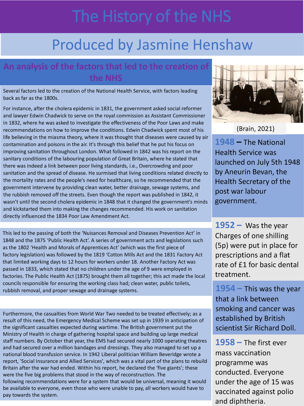 The history of the NHS academic poster - The History of the NHS ...