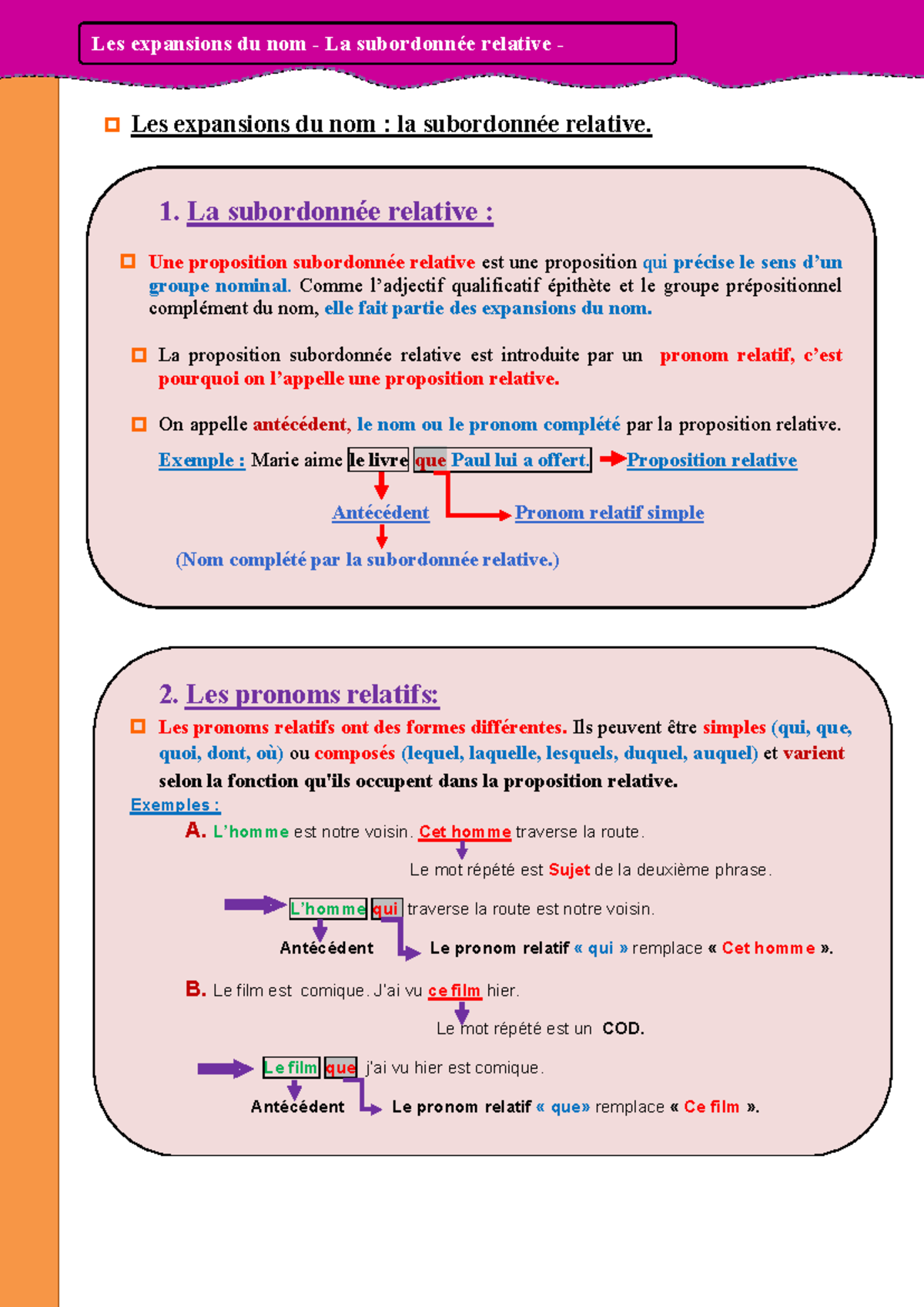 Les expansions du nom : La subordonnée relative expliquée - Studocu