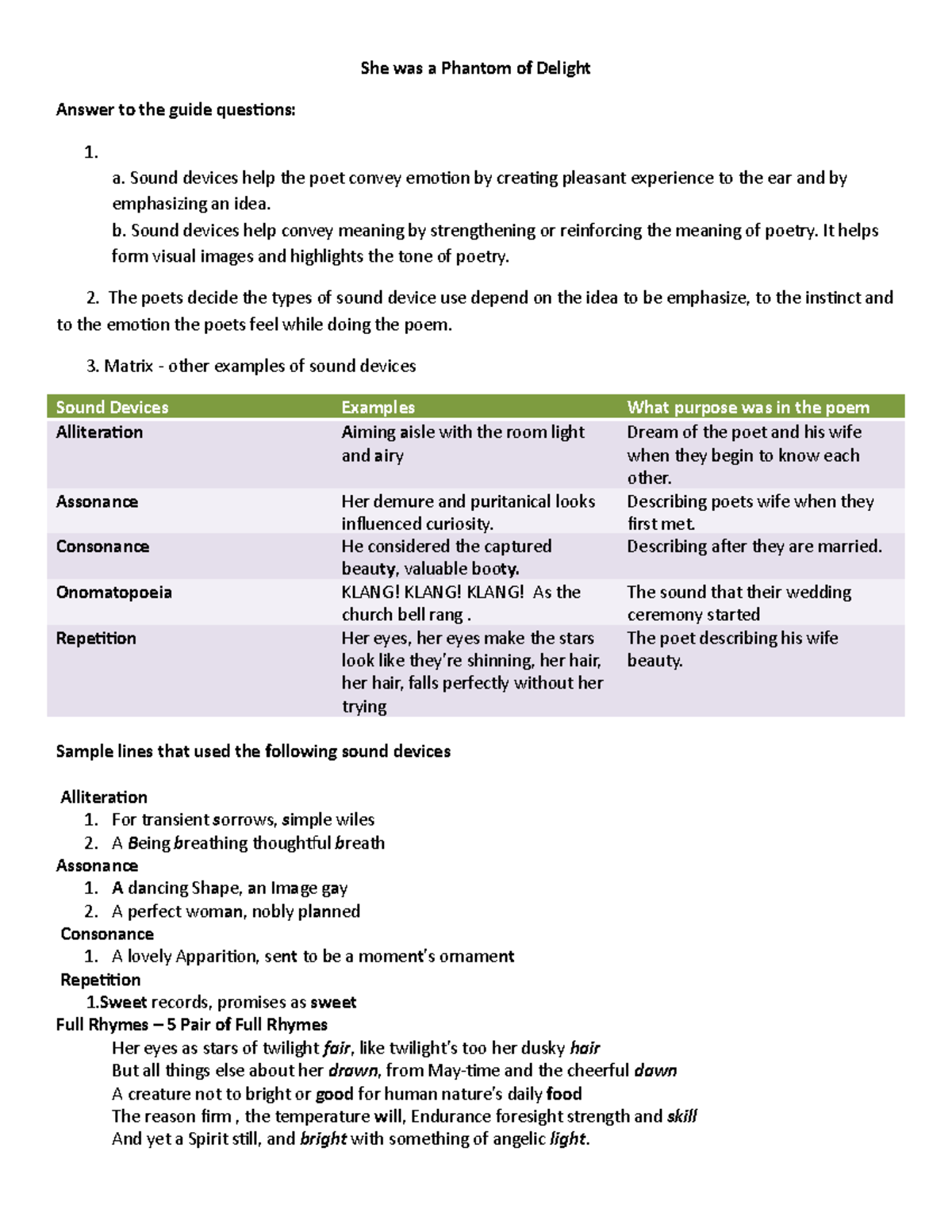Sound Devices and Figurative Language Analysis in Poetry - Studocu