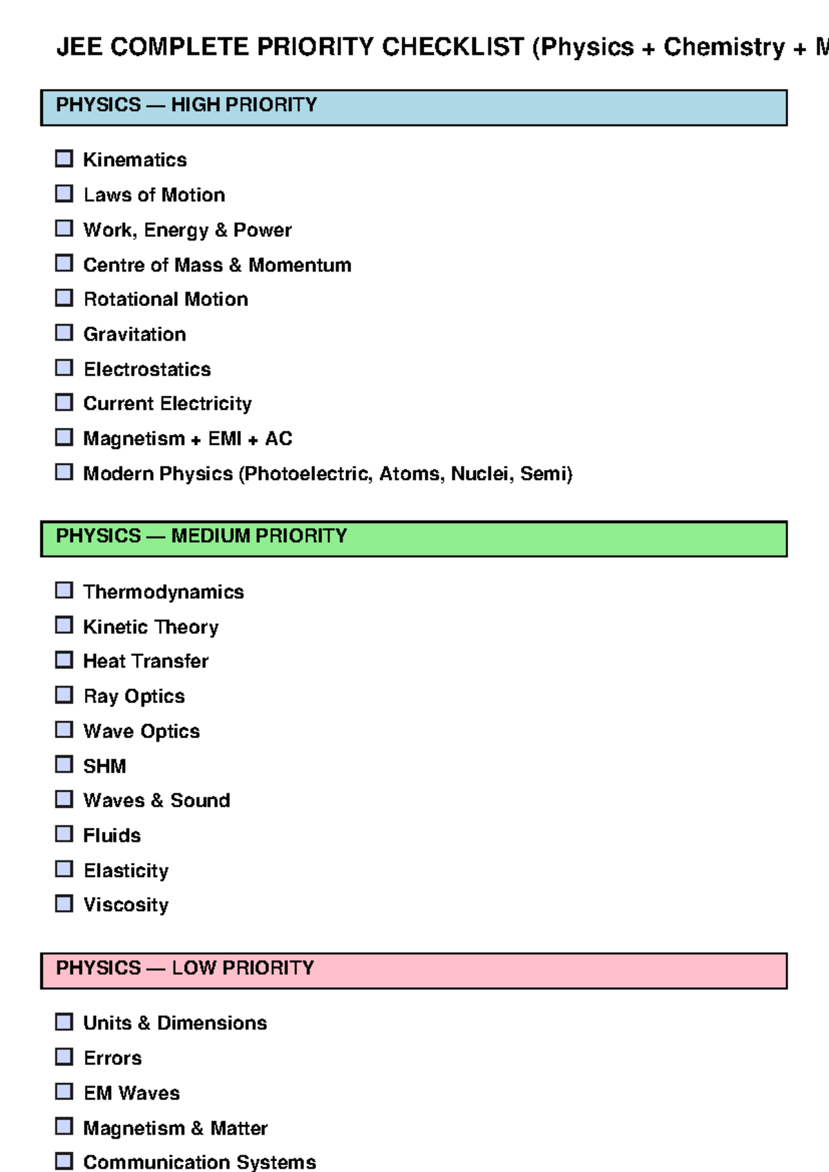 JEE Complete Priority Checklist: Physics & Chemistry Topics - Studocu