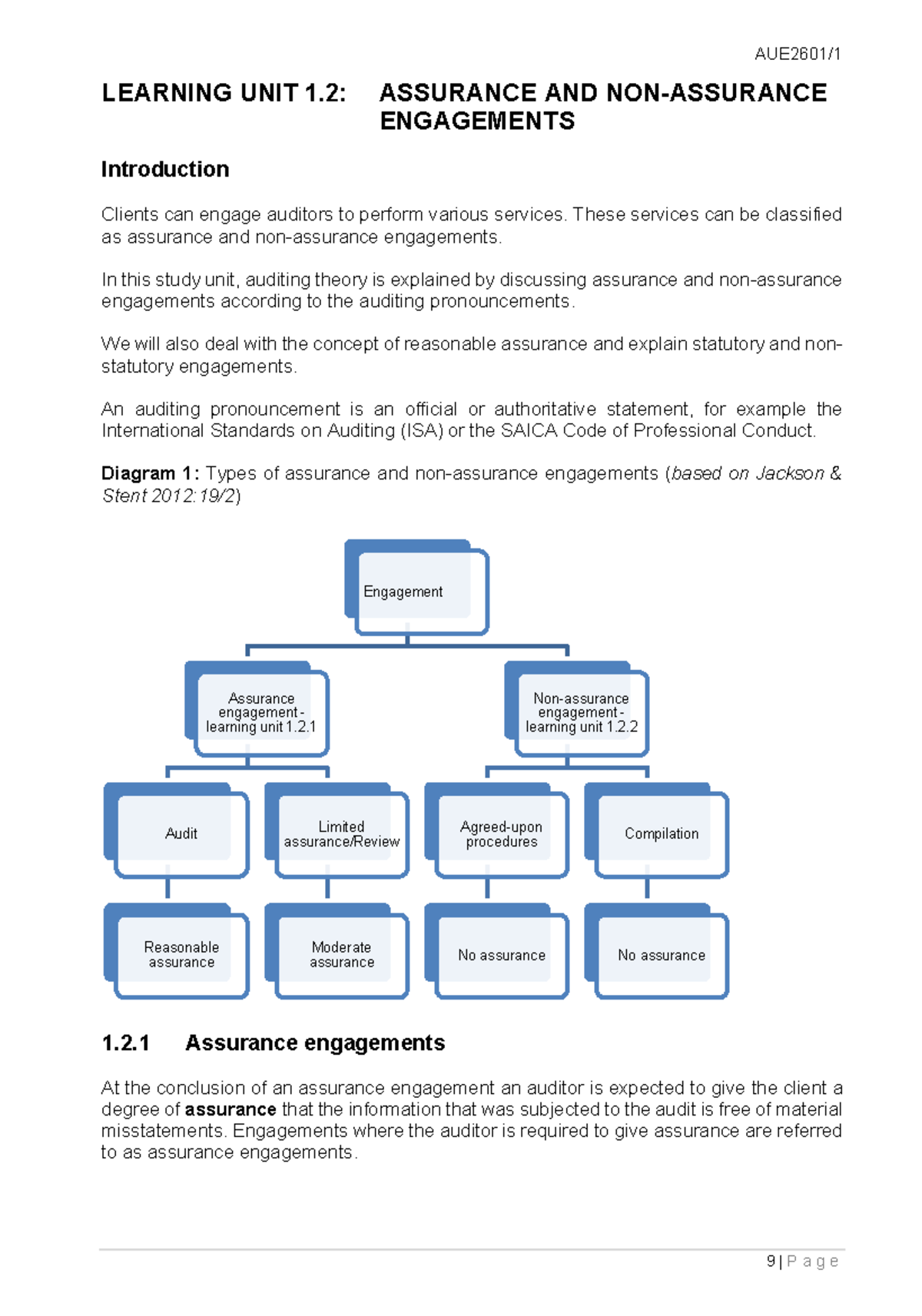 AUE2601 Final Exam Study Notes: Assurance vs Non-Assurance Engagements ...