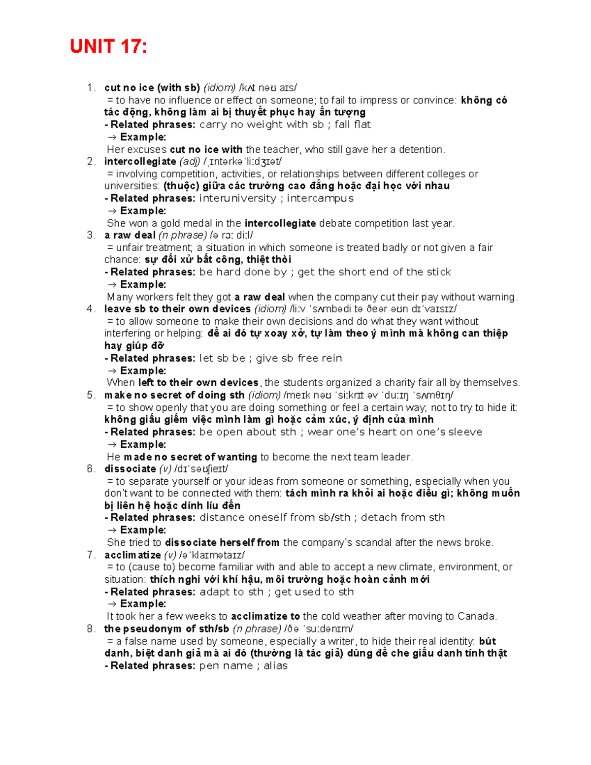 UNIT 17: Idioms and Phrases for Effective Communication - Studocu