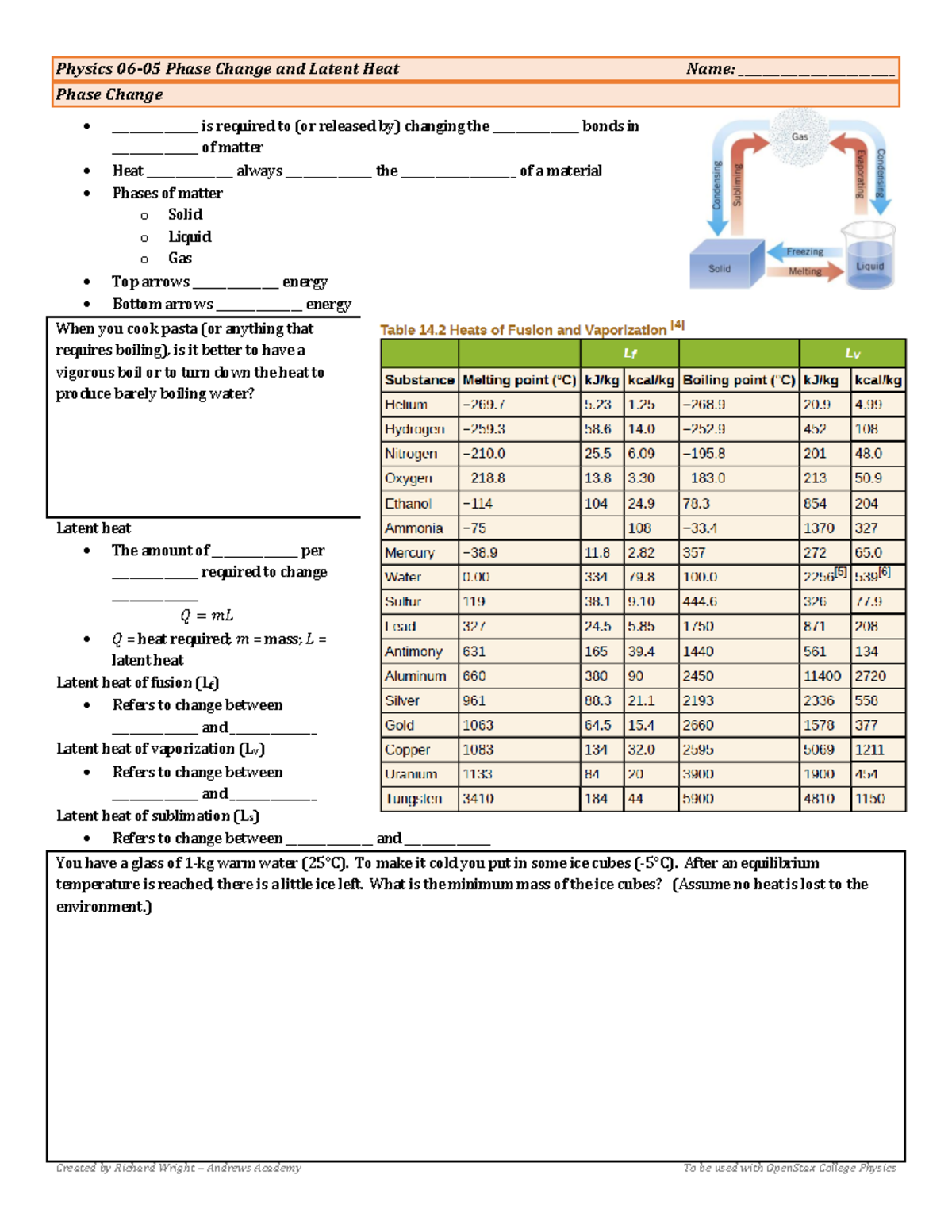 Physics 06-05 Final Exam Notes: Phase Change & Latent Heat - Studocu