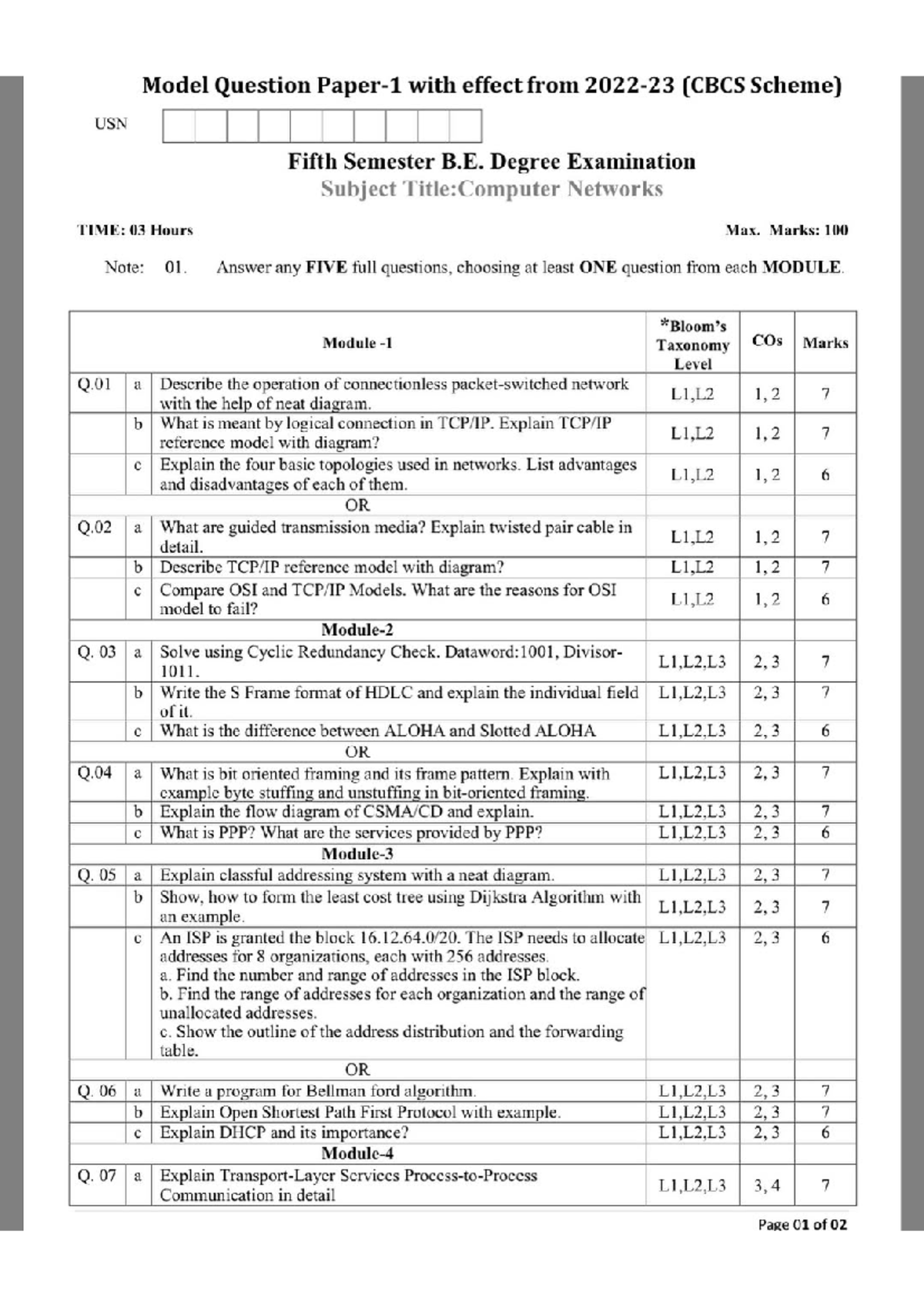 Model Question Paper for BCS502: Computer Networks (CBCS Scheme) - Studocu