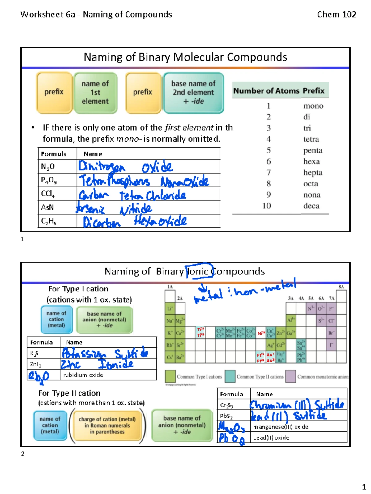 Chem 102: Worksheet 9b - Stoichiometry, Balancing & Combustion Analysis ...