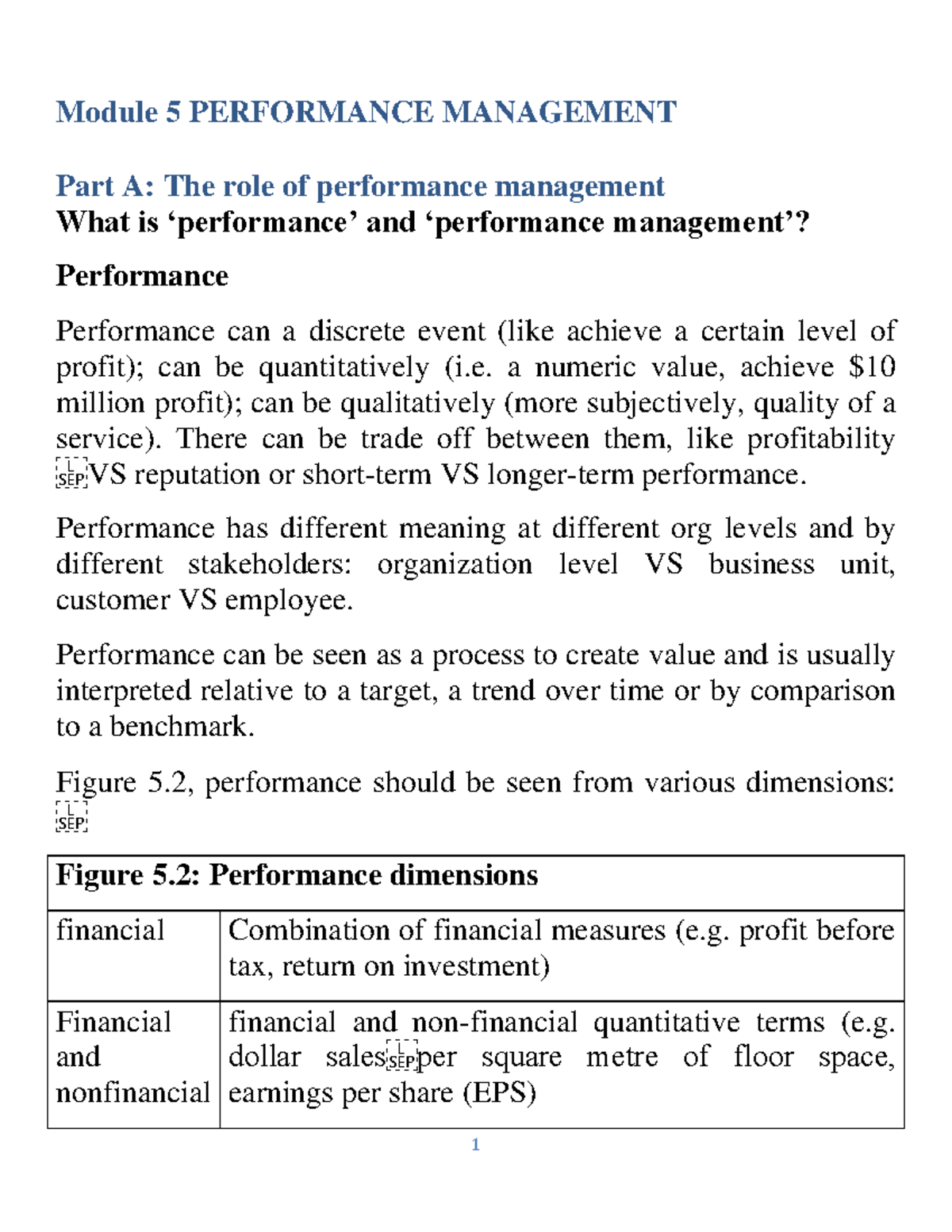 CPA Australia - SMA - M5 Performance Management Overview - Studocu