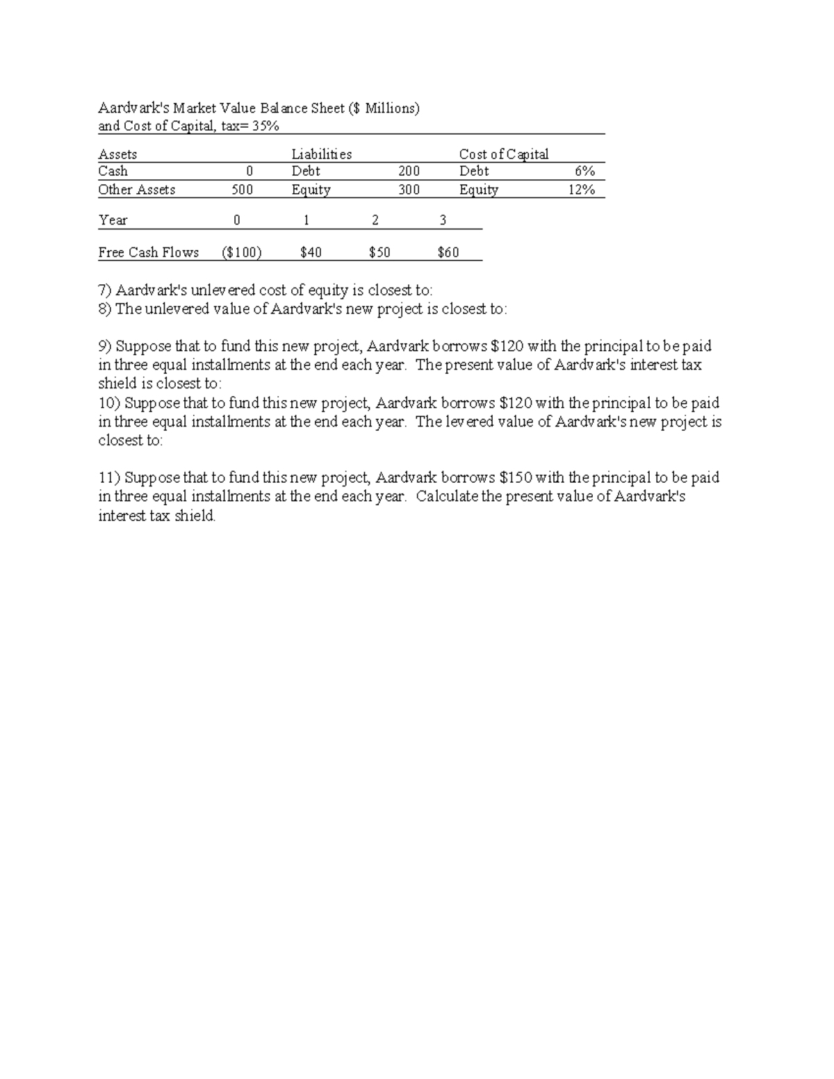 M&A Exam Review: Market Value Balance Sheet & Cost of Capital - Studocu