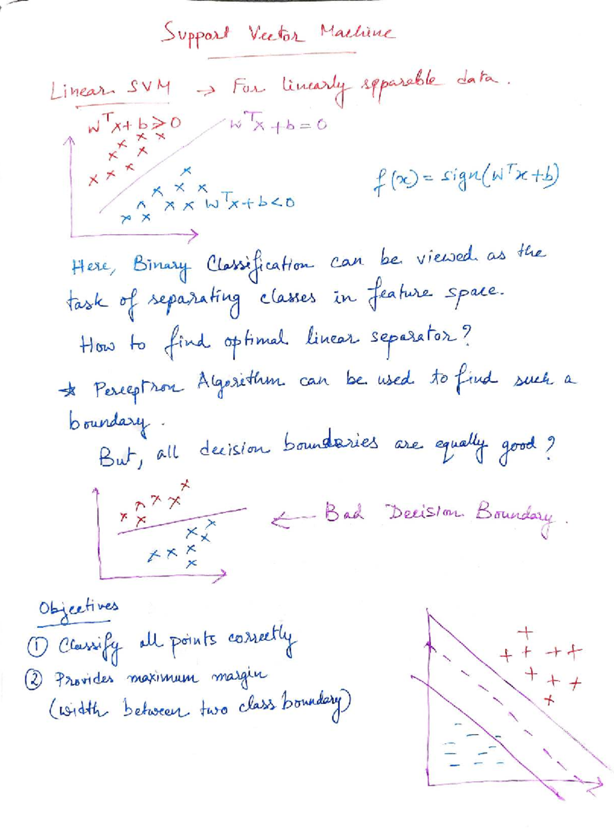 Support Vector Machine (SVM) Optimization Techniques and Applications ...