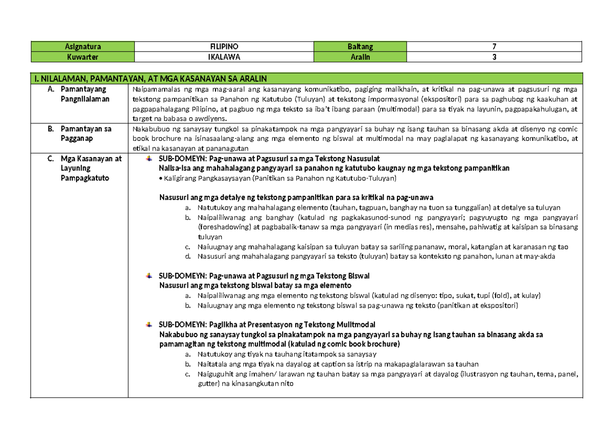 Q2-LP-w3: Sample Lesson Plan for Grade 7 Filipino - Aralin 7 - Studocu
