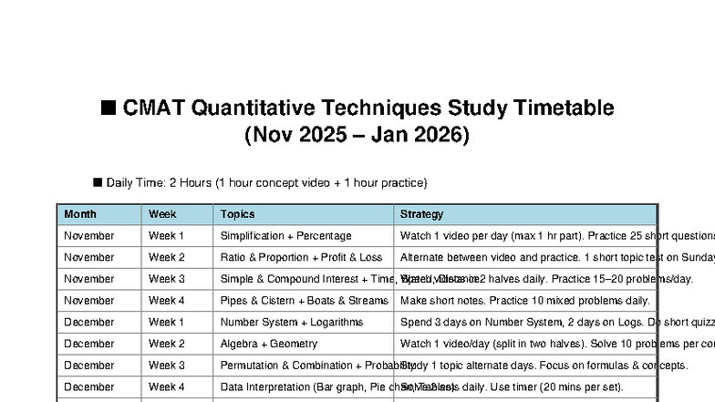 CMAT Quantitative Techniques Study Timetable (Nov 2025 - Jan 2026 ...