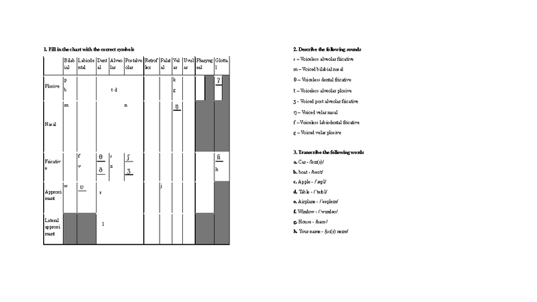 Task 1: Phonetic Symbols and Transcription - ED2411B TSL426 - Studocu