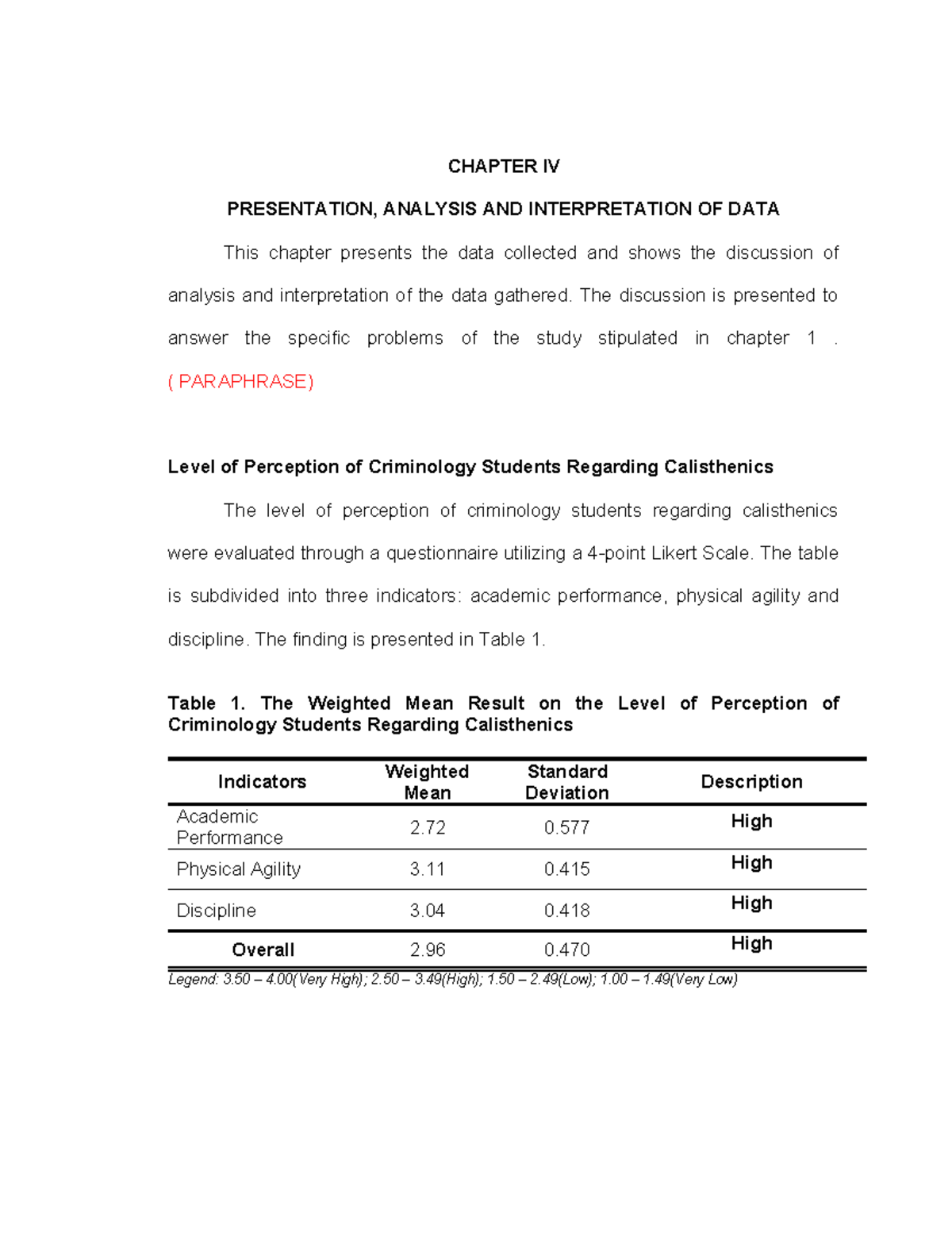 Research Chapter IV: Data Analysis on Criminology Students' Perceptions of Calisthenics - Studocu