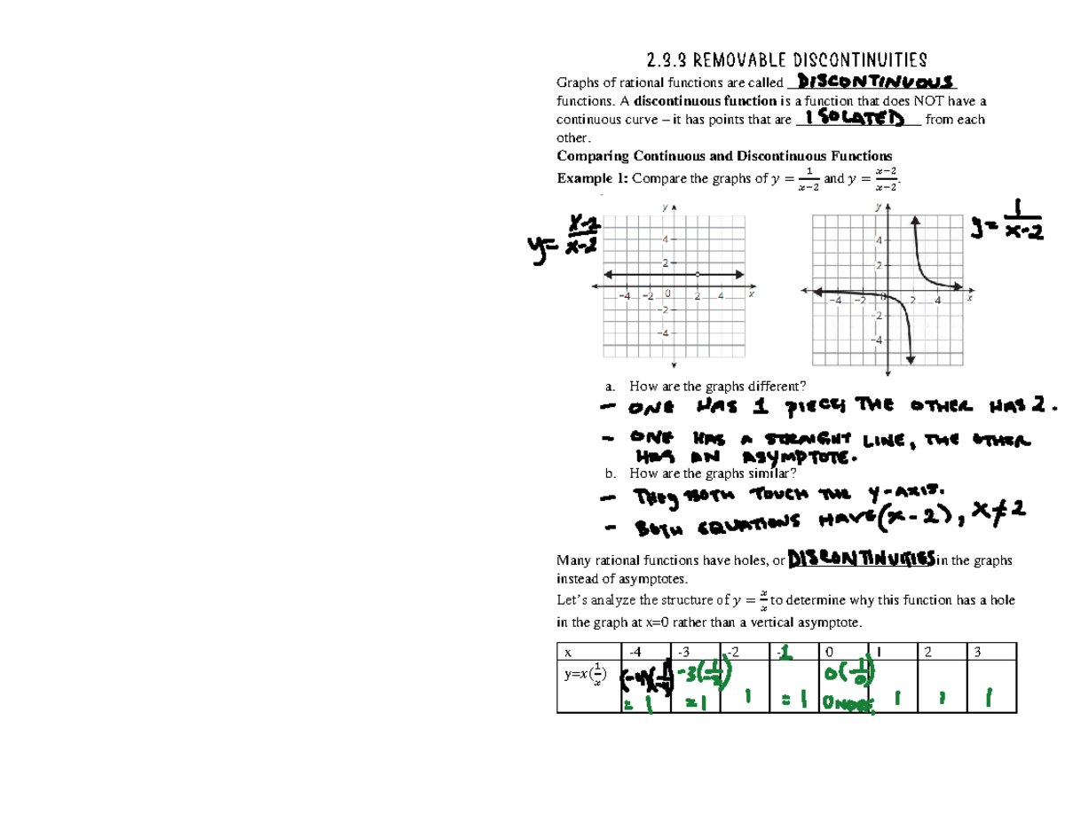 Comparing Continuous & Discontinuous Functions - 2.3.3 Notes - Studocu