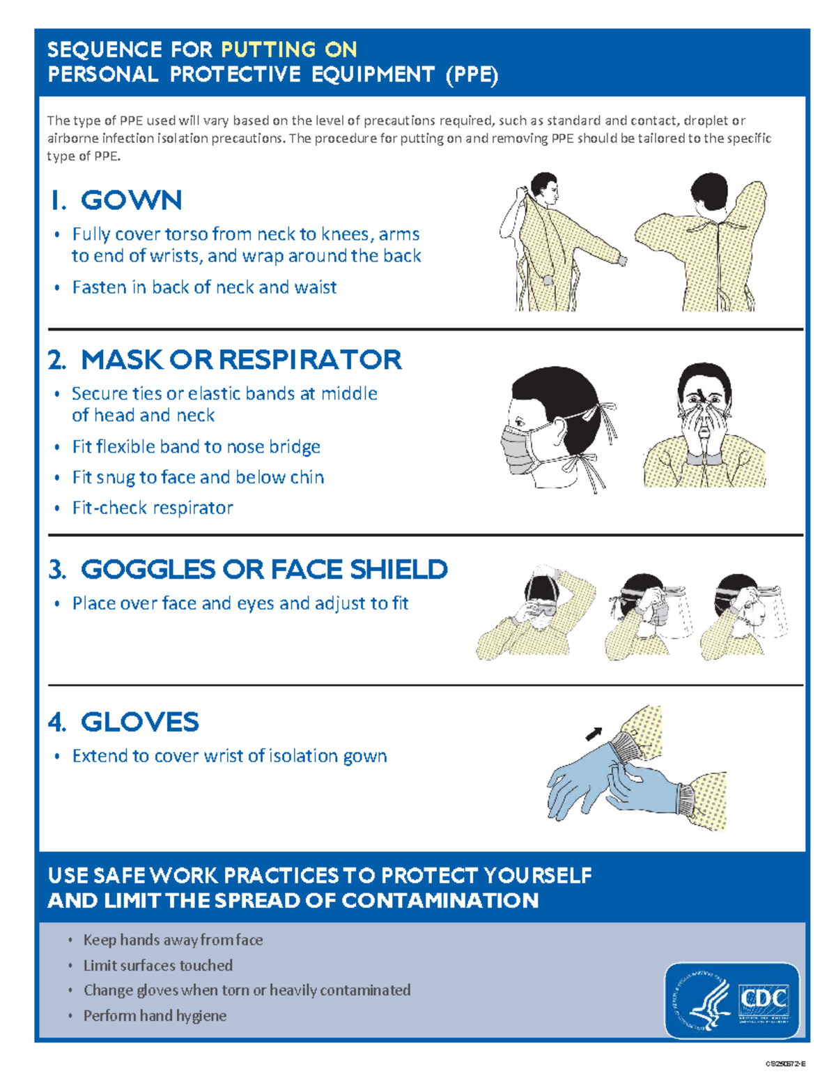 CDC PPE Infection Control: Proper Sequence for Donning & Doffing - Studocu
