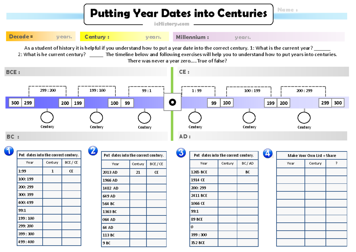 Week 2 Homework - Understanding Century Dates in History - Studocu