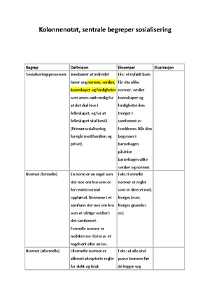 Organisk samlehefte - Organisk Kjemi Generelt Hva er en funksjonell ...
