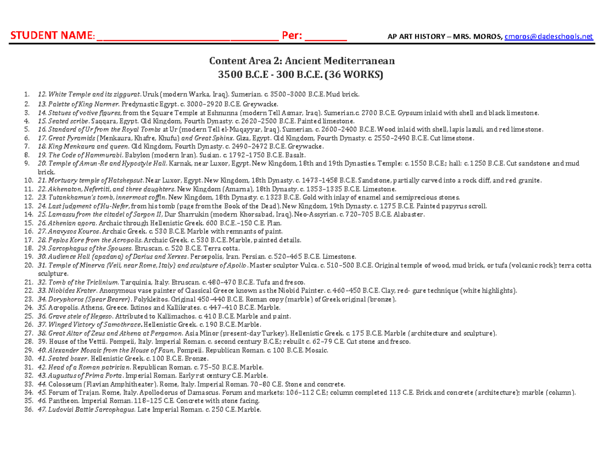 CA2+Organizers+-+Ancient+Mediteranean+36+works - Content Area 2 ...