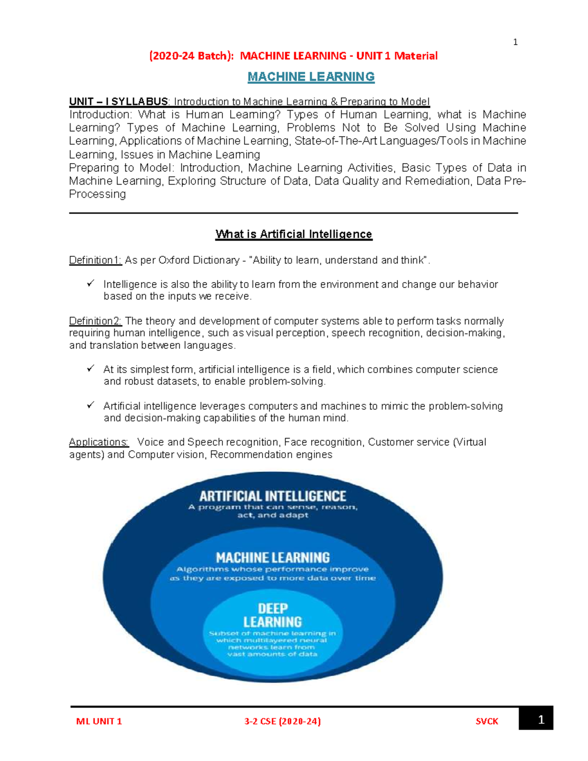 ML - Important - (2020-24 Batch): MACHINE LEARNING - UNIT 1 Material ...