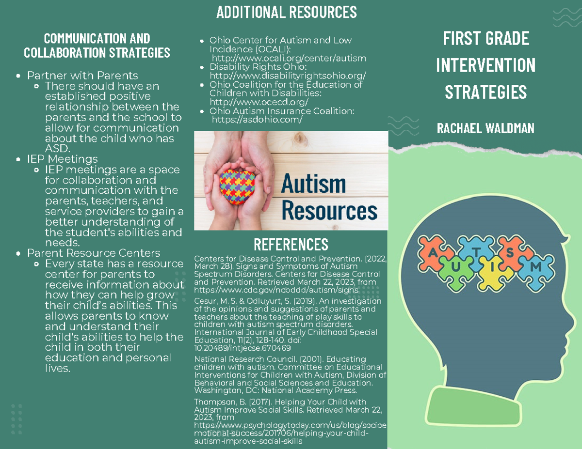 Waldman Intervention Strategies Digital Brochure - FIRST GRADE ...