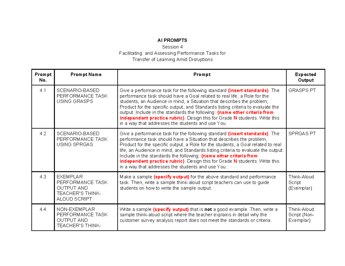 AI PROMPTS S4: Performance Tasks for Grade N - GRASPS & SPRGAS - Studocu