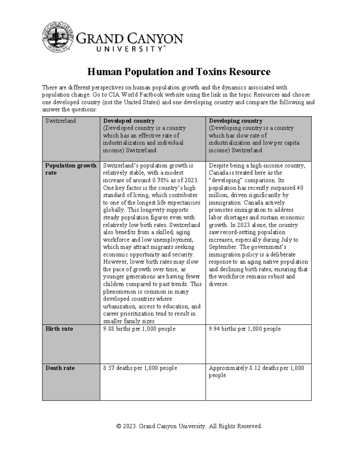 BIO-220-RS: Human Population Growth and Toxins Comparison Study - Studocu