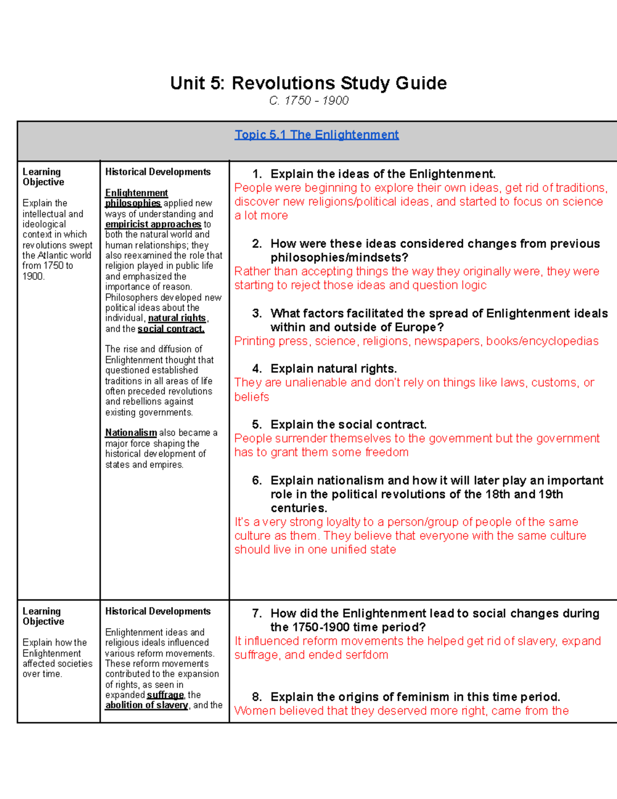 Unit 5 Study Guide: Revolutions (1750-1900) - Elia Martinez - Studocu