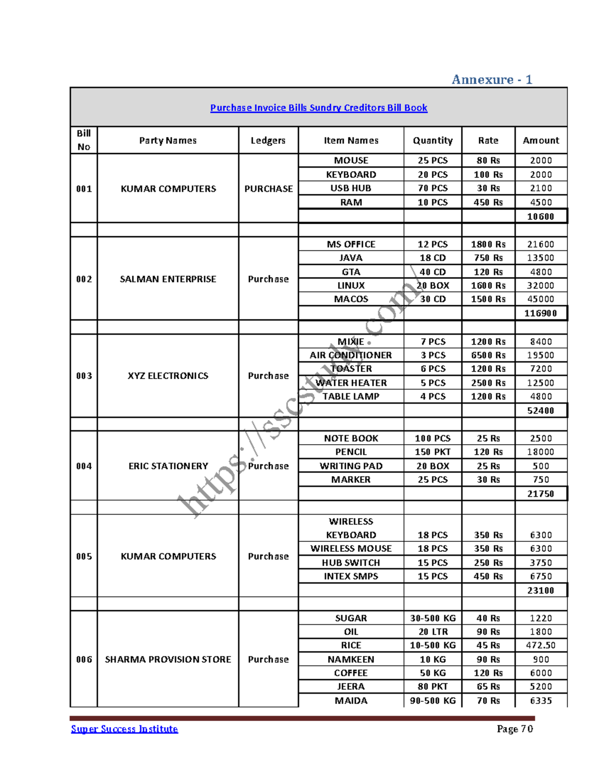 3. Annex -1 Bill Entry - Tally Prime - Annexure - 1 Purchase Invoice ...