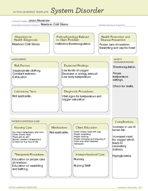 Hyperemesis Gravidarum Jesse Alexander - ACTIVE LEARNING TEMPLATES ...