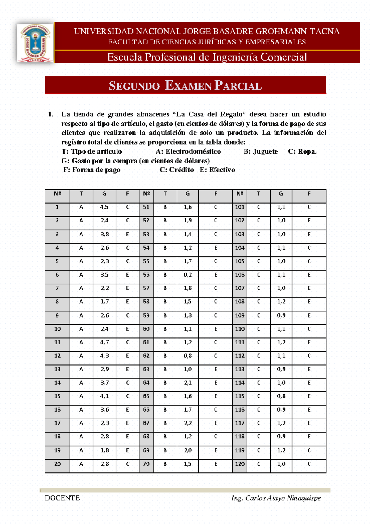 Segundo Examen Parcial - Análisis de Compras en Casa del Cliente - Studocu