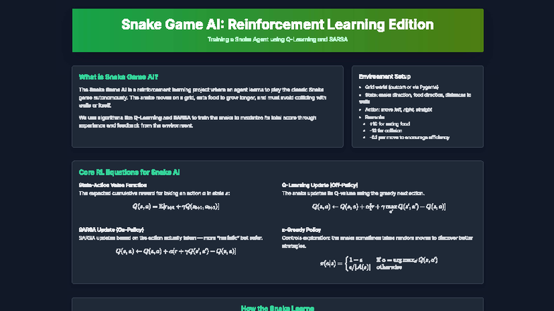 Frl-1: Snake Game AI - Training with SARSA Reinforcement Learning - Studocu