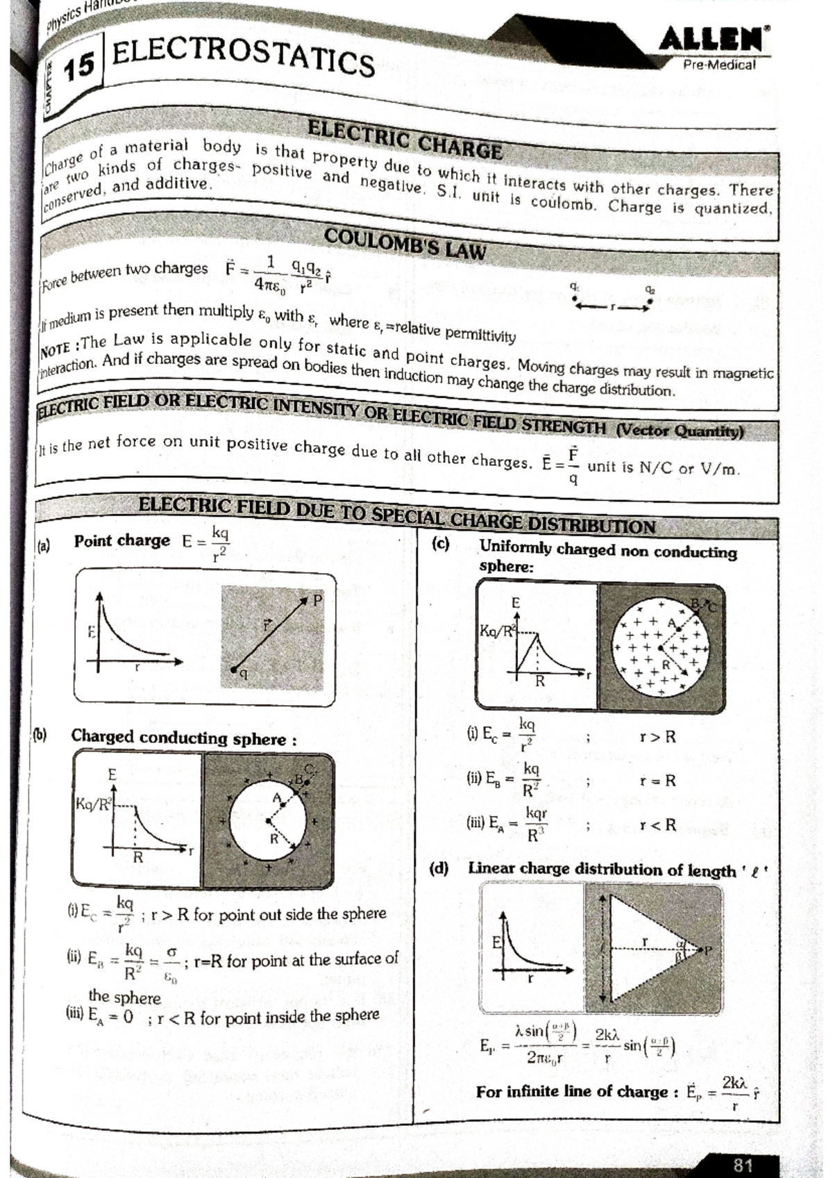 Electrostatics Concepts: Detailed Notes for Physics ALLEN 15 - Studocu